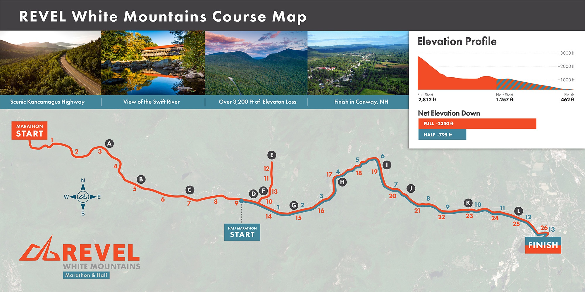 REVEL White Mountains